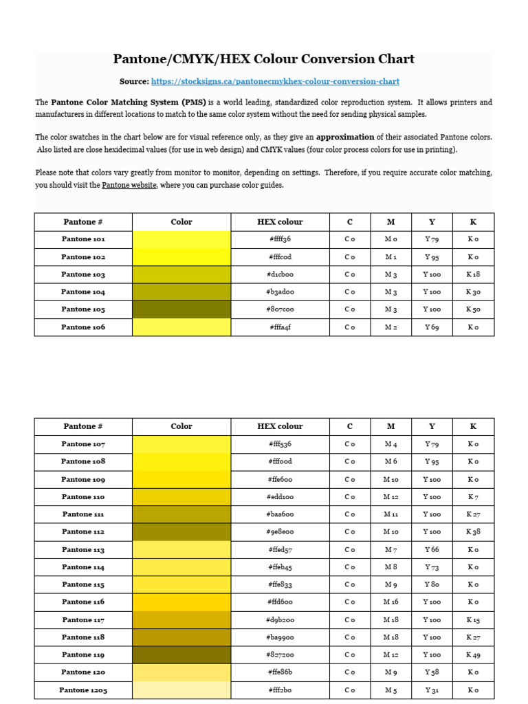 5 Conversão de Cores Pantone em CMYK e Hexadecimal | PDF | Visão ...