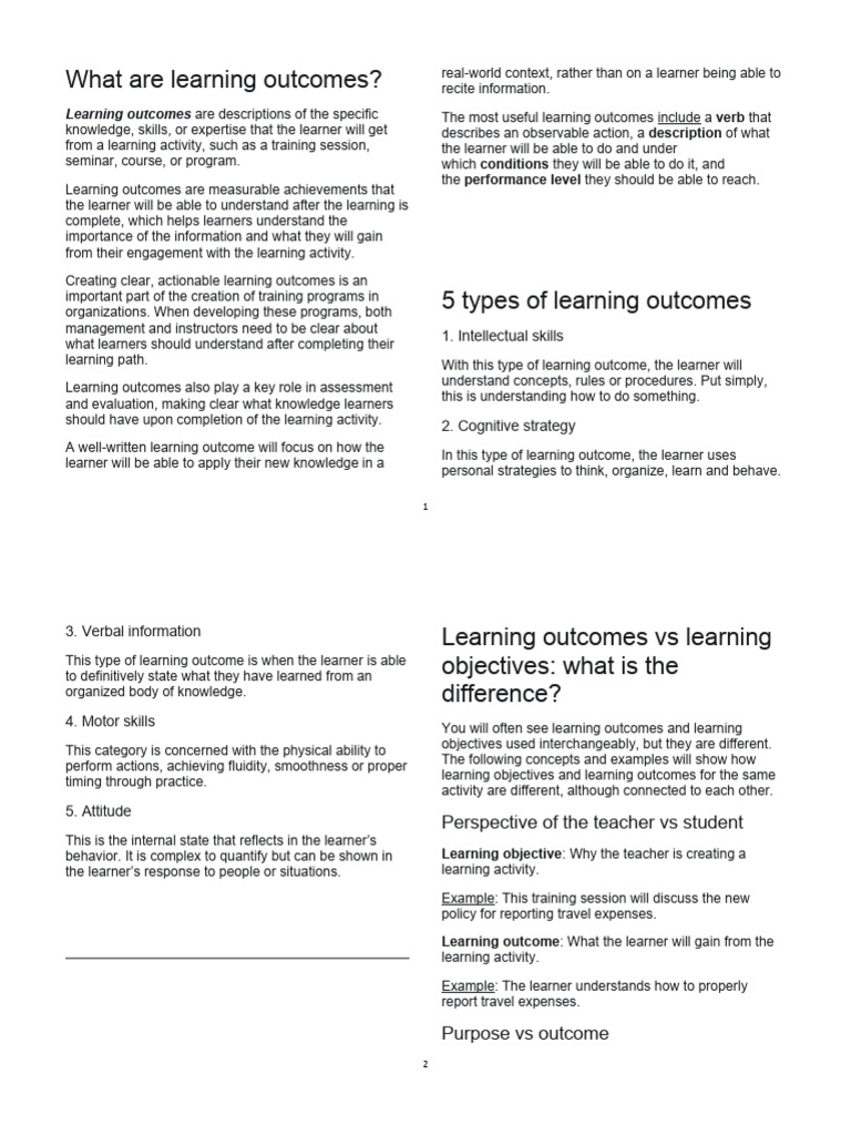 What Are Learning Outcomes | PDF | Learning | Instructional Design