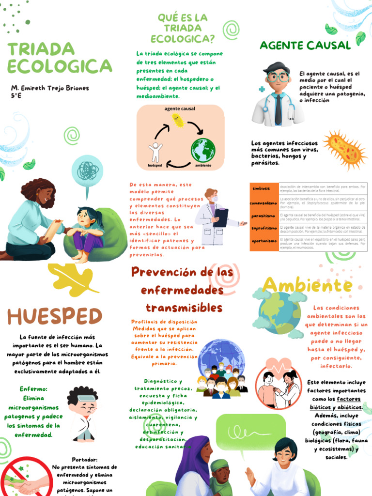 Triada Ecologica | PDF | Infección | Patógeno