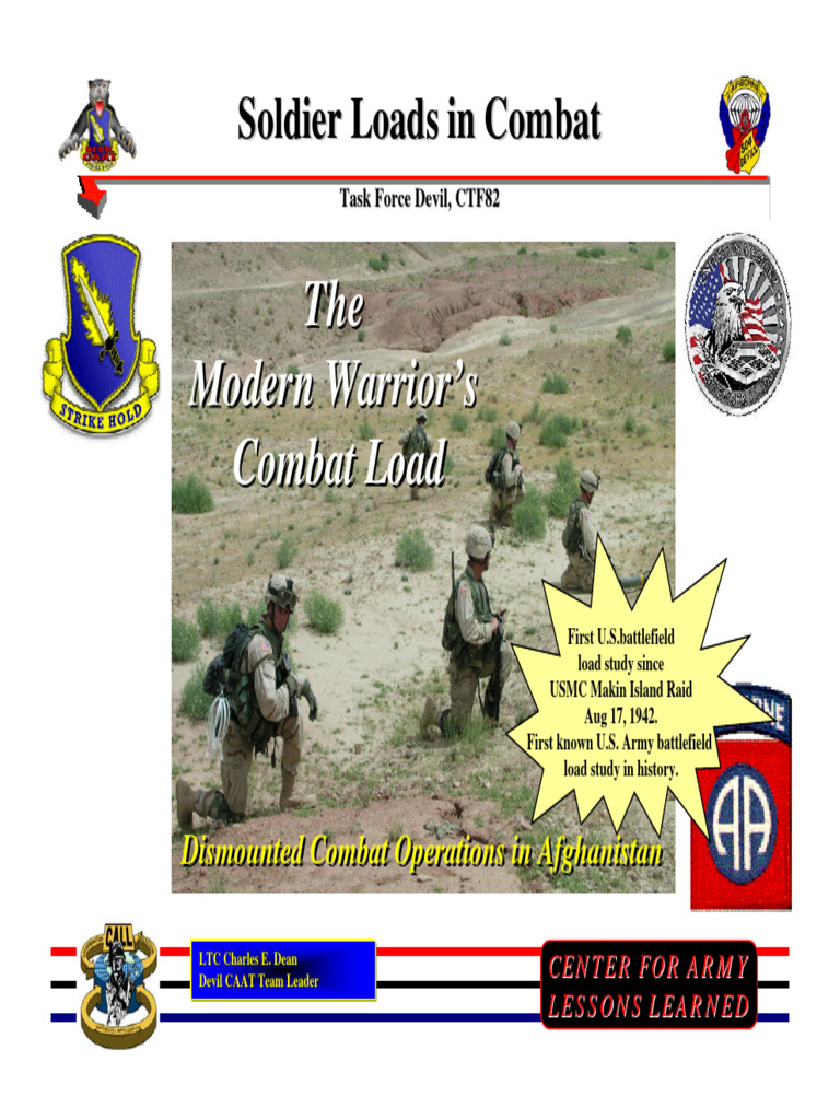 Combat Load Presentation | PDF | Platoon | Military Science