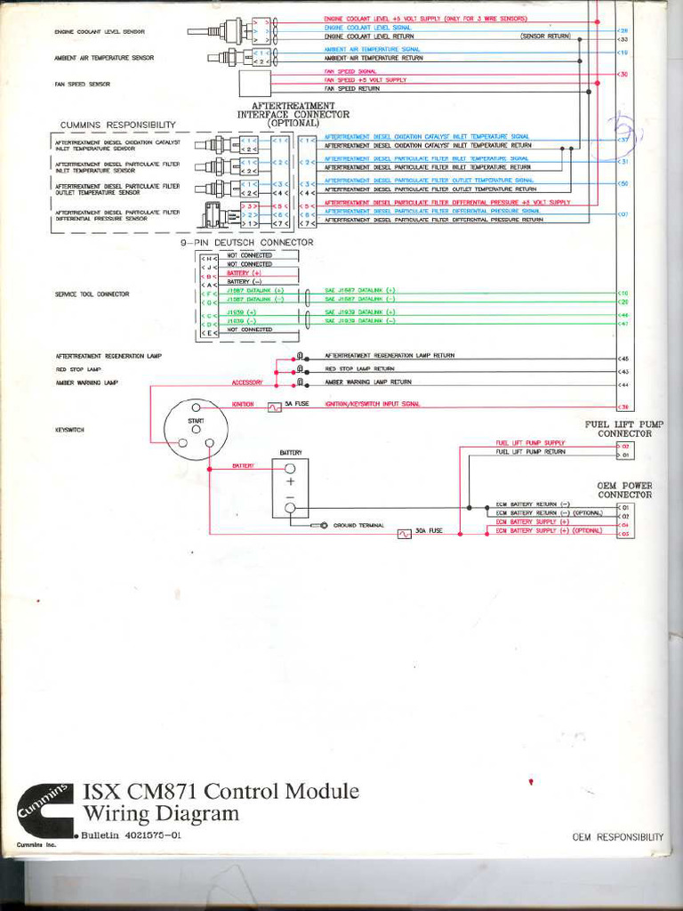 Diagrama Isx CM 871 | PDF