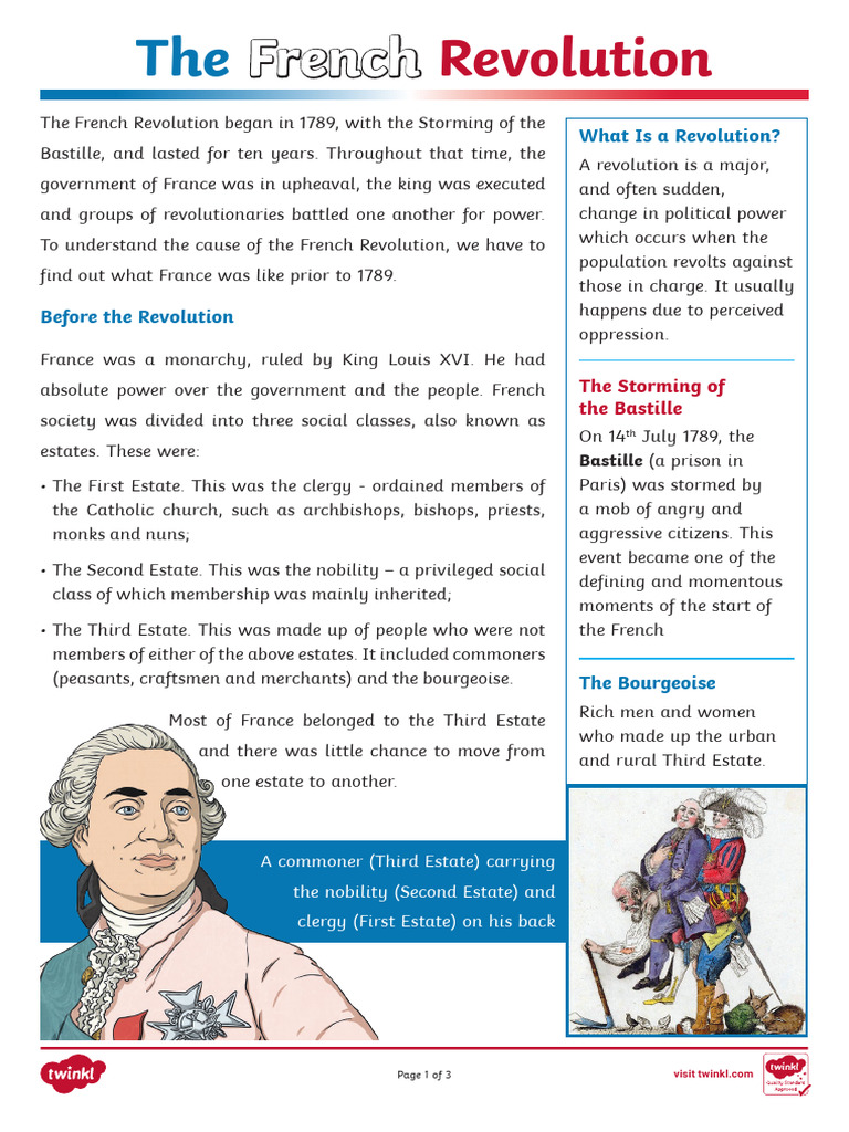 French Revolution Fact File English The French Revolution Fact File ...