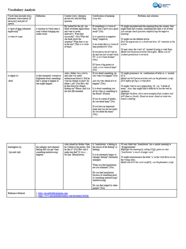 Celta Written Assignment 2 Vocabulary Analysis Download Free Pdf