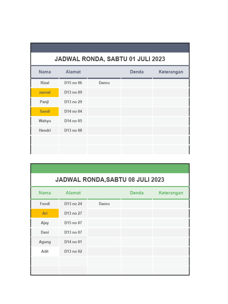Revisi Jadwal Ronda Bulan Juli-September 2023 | PDF