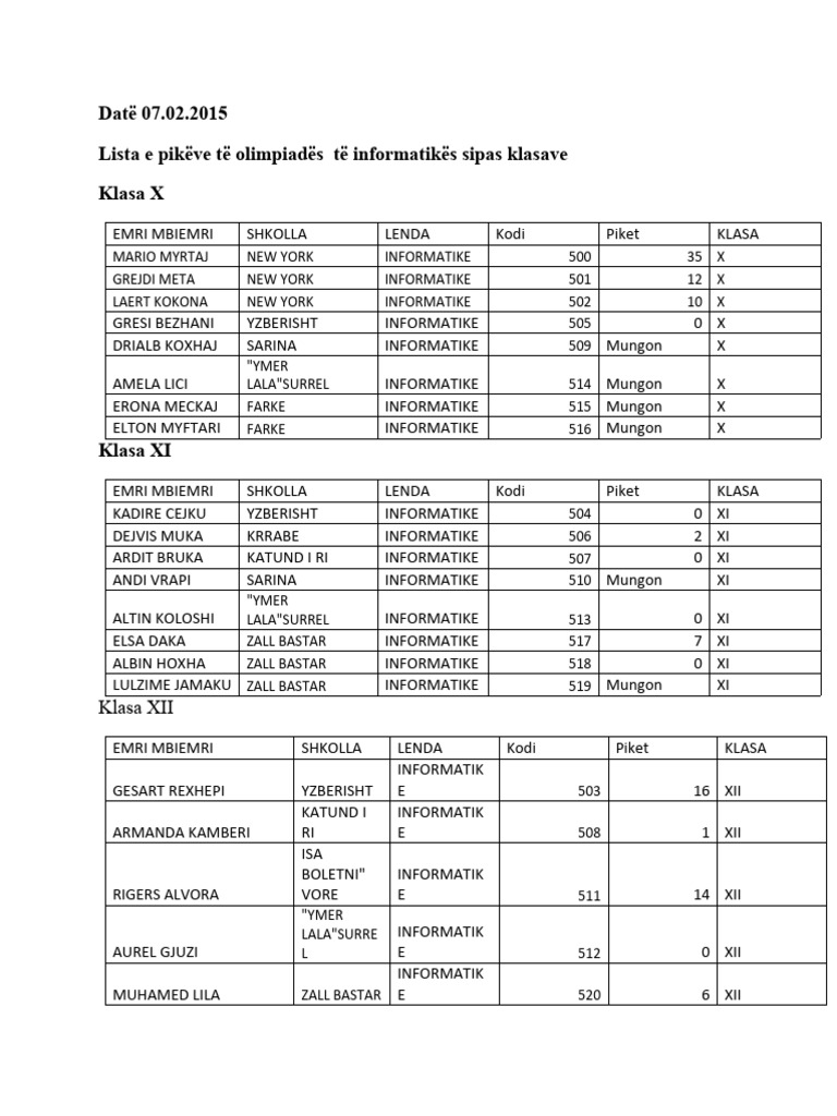Olimpiada Informatike | PDF