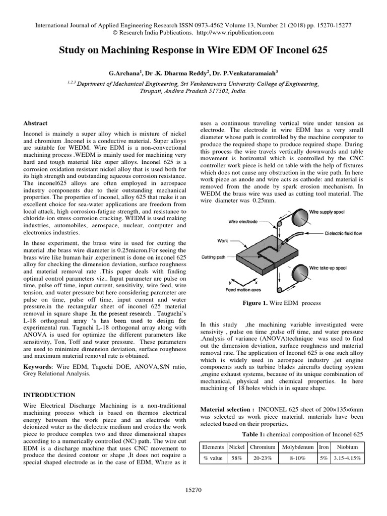 Study On Machining Response in Wire EDM of Inconel 625 | PDF | Signal ...
