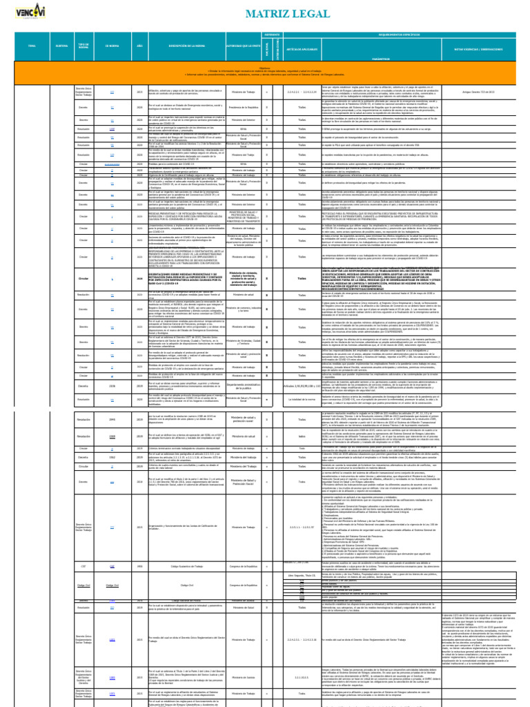 Matriz Legal | PDF | Derecho laboral | Ministerio (Departamento de ...