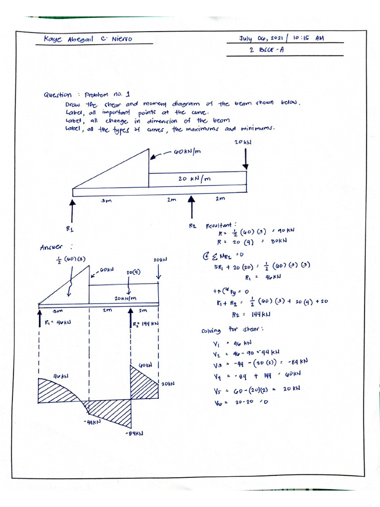 Structural Theory Solved Problems-10 | PDF