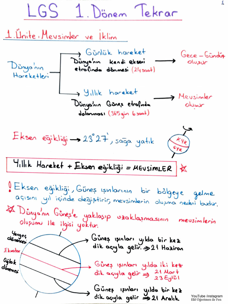 8.sinif Fen Bilimleri 1. Donem Ders Notlari | PDF