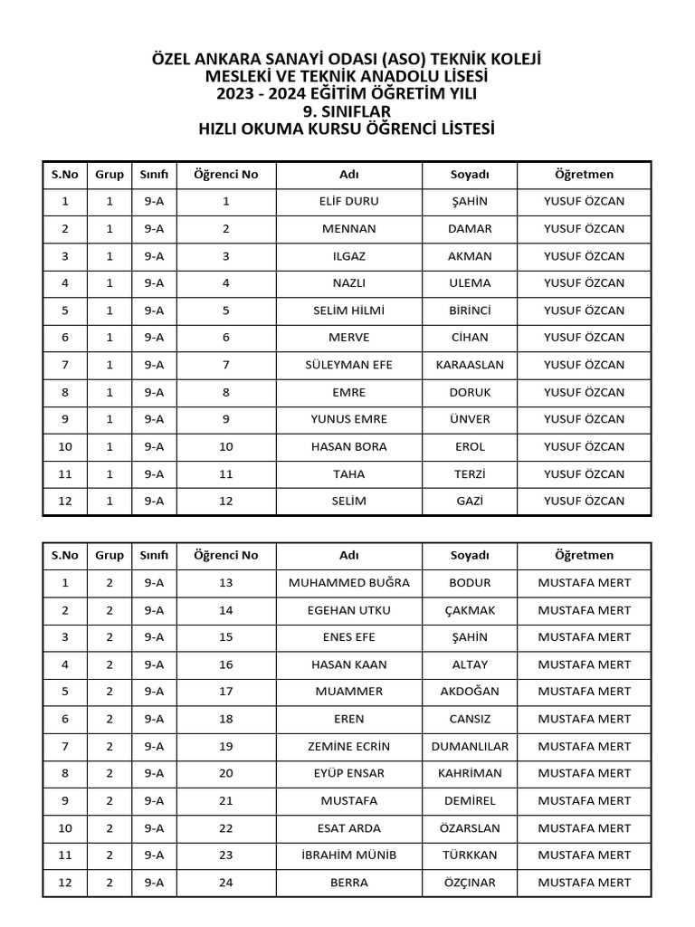 Ogrenci Listesi | PDF