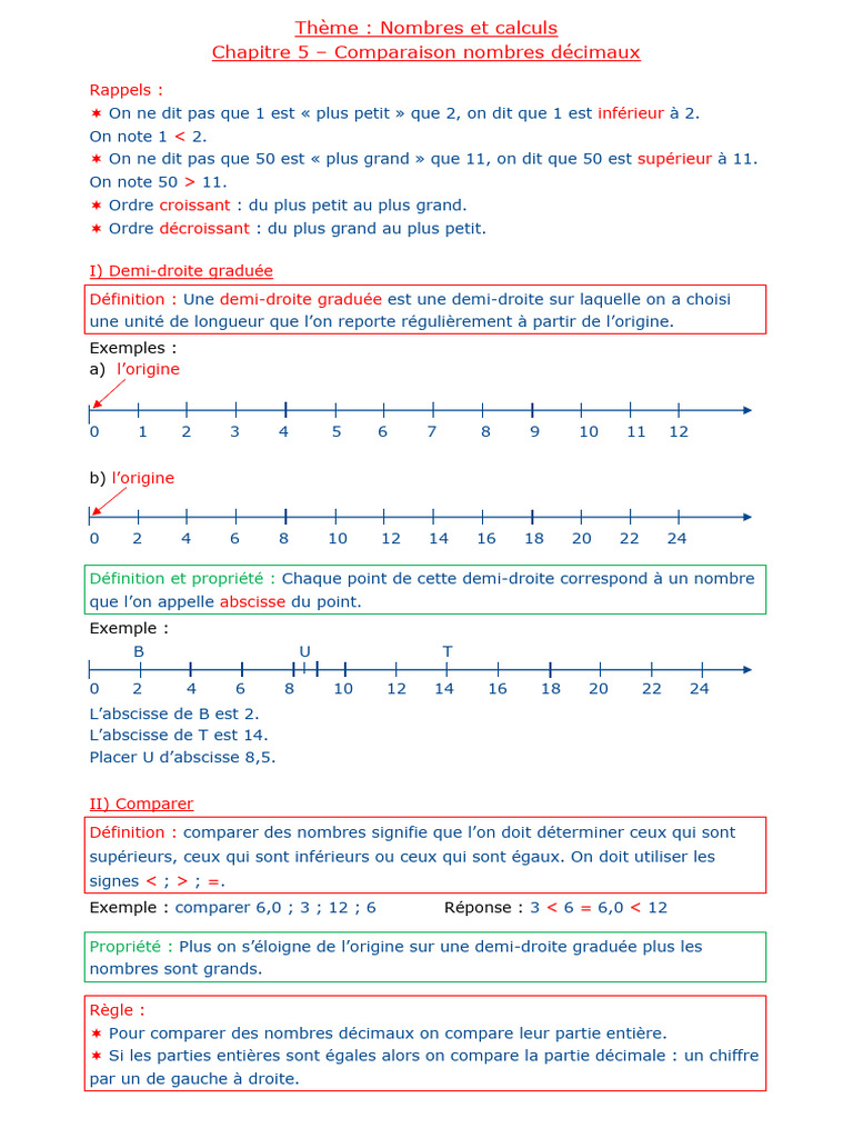 Comparaison des Nombres Décimaux 6ème | PDF | Mathématiques ...