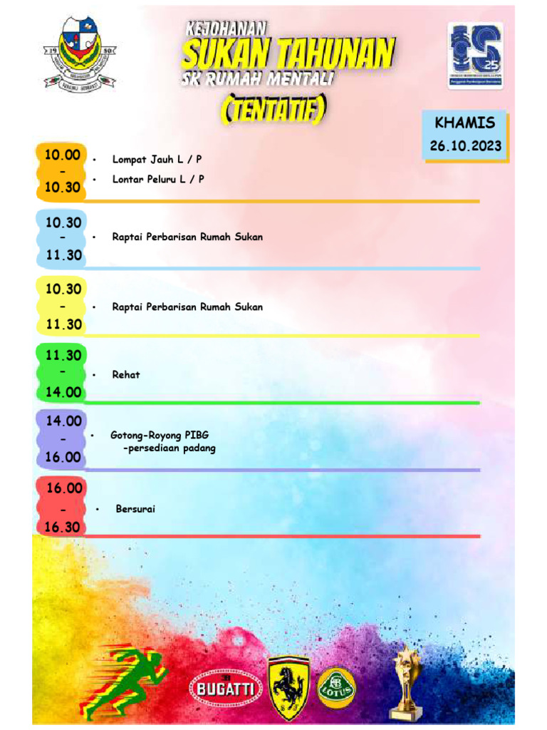 Kad Tentatif PPD | PDF