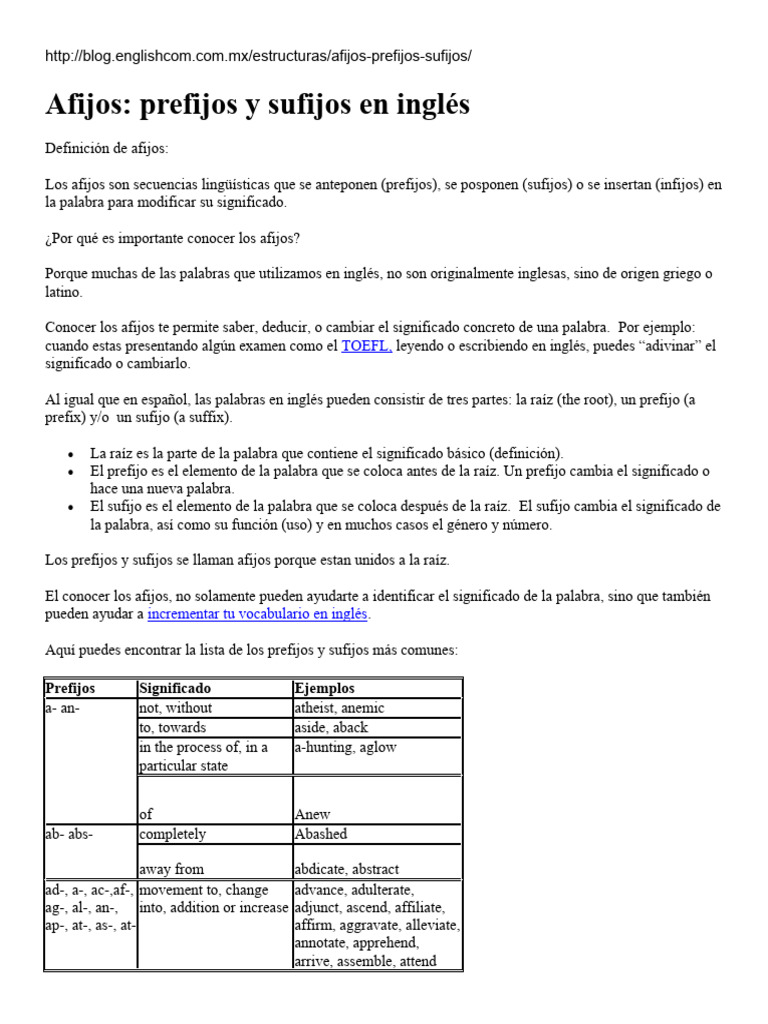 Prefijos y Sufijos | PDF | Palabra | Morfología