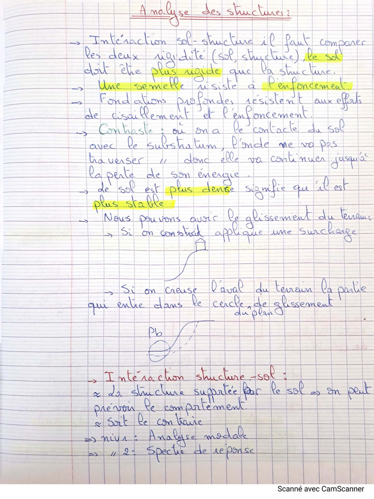 Analyse Des Structures | PDF