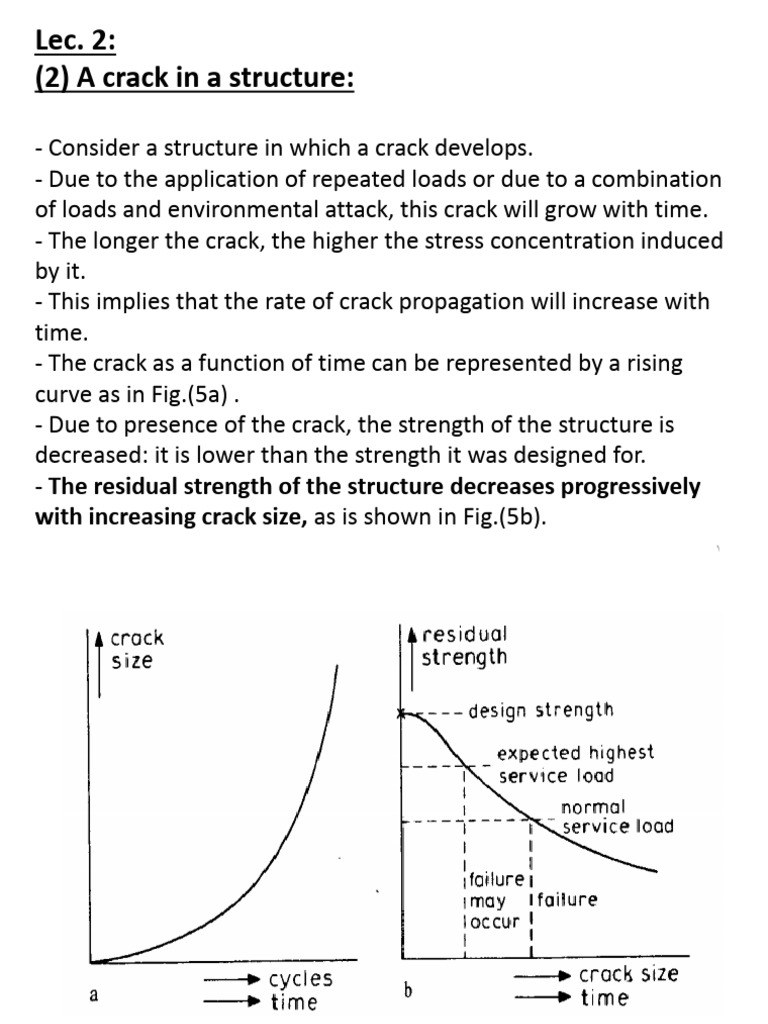 Fracture Mechanics-Lecture 2 | PDF | Fracture Mechanics | Fracture