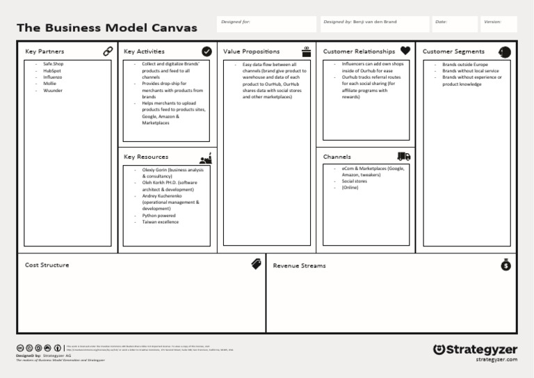 Business Model Canvas Overview | PDF | Brand | Business Model