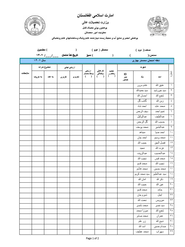 شقه بهاری 1402 Hs2-2 | PDF