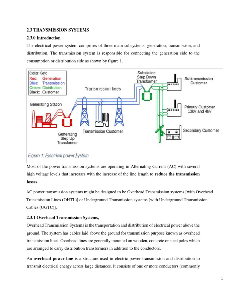 Transmission System Components | PDF | Electric Power Transmission ...