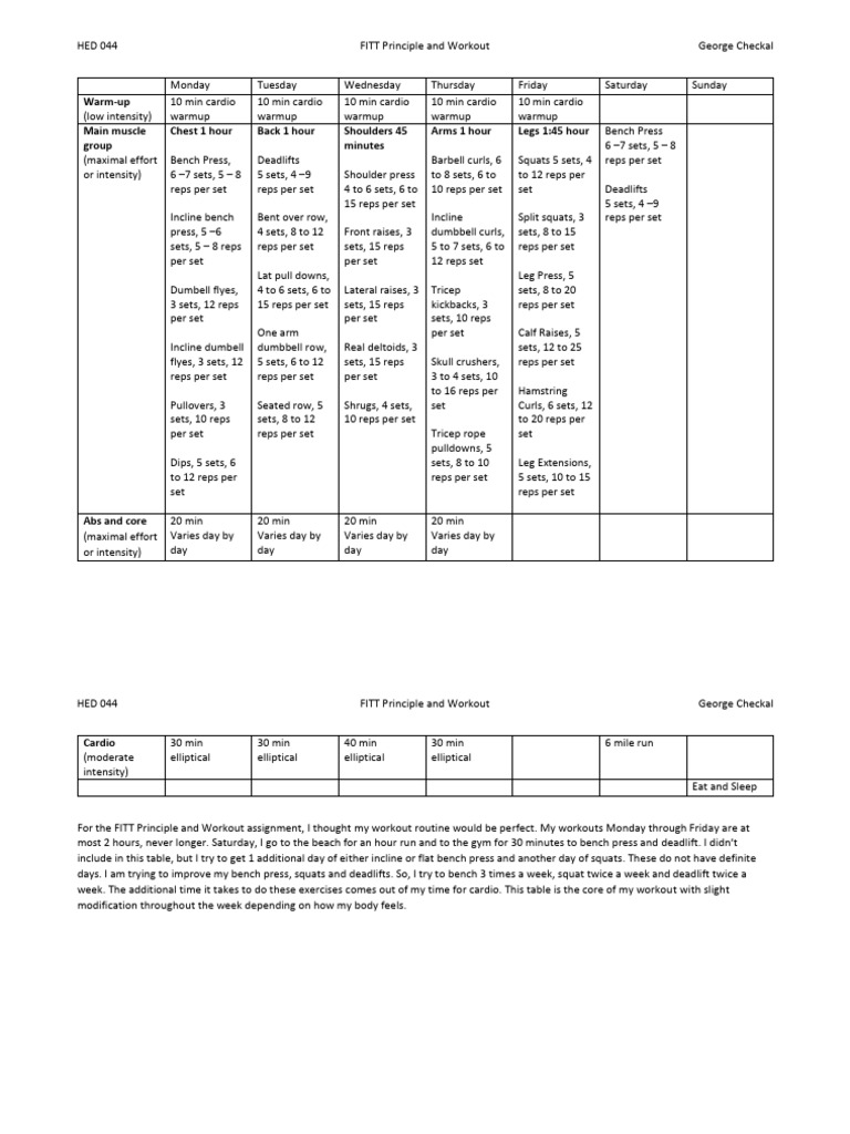 Fitt Principle and Workout - George Checkal | PDF | Aerobic Exercise ...
