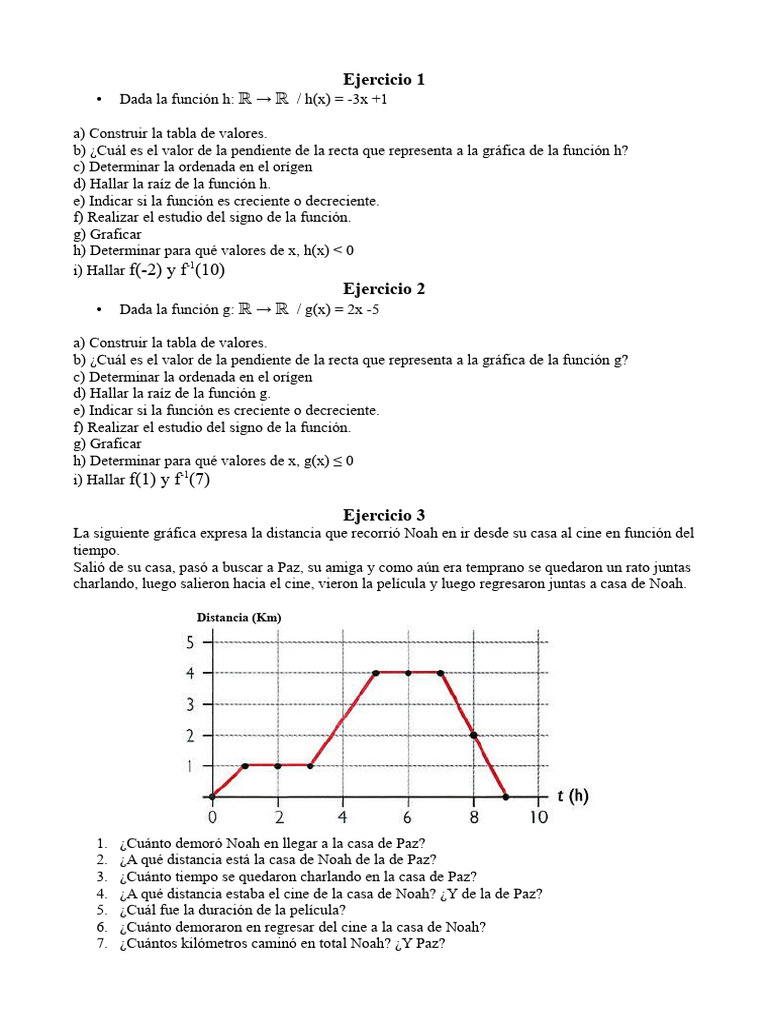 Funciones Lineales (Ejercicios Escrito) | PDF