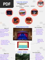 Types of Theatre Staging Explained | PDF | Concert Dance | Entertainment
