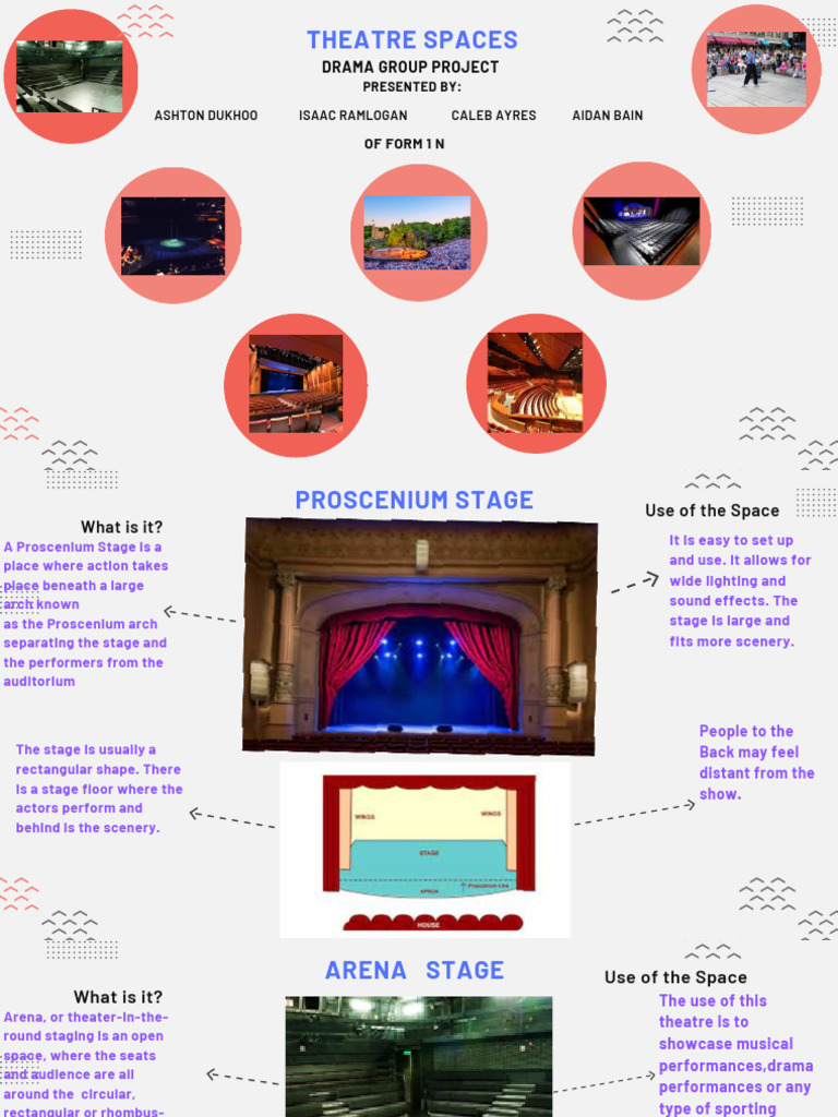 Drama Project | PDF | Oral Literature | Entertainment