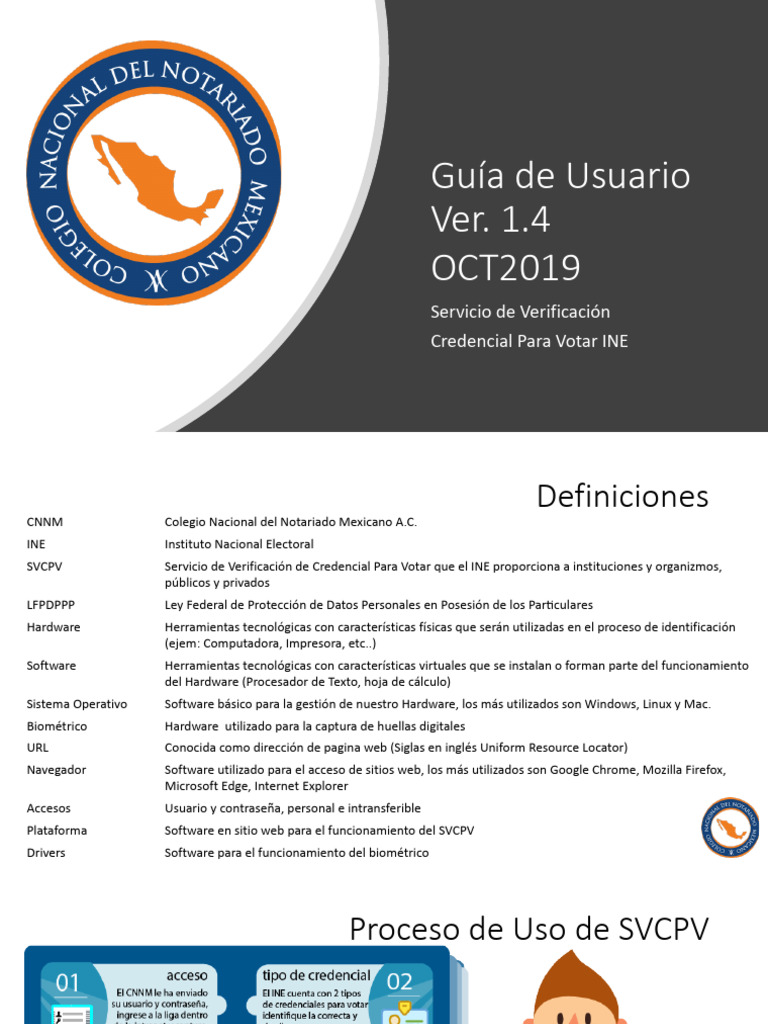 Guia Biometricos | PDF | Red mundial | Internet y web