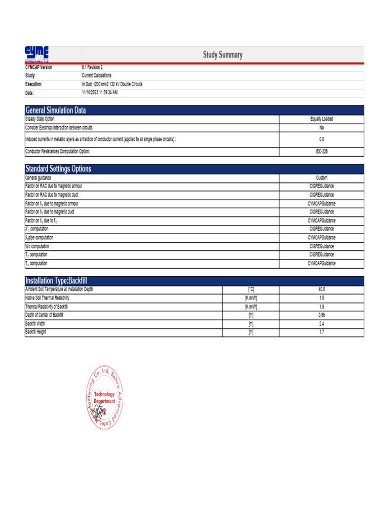 CCCC - in Duct 1200 mm2 132 KV Double Circuits (Filling 1.5 K.M-W) | PDF