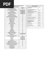 Escala de Boston | PDF | Ciencia y matemáticas