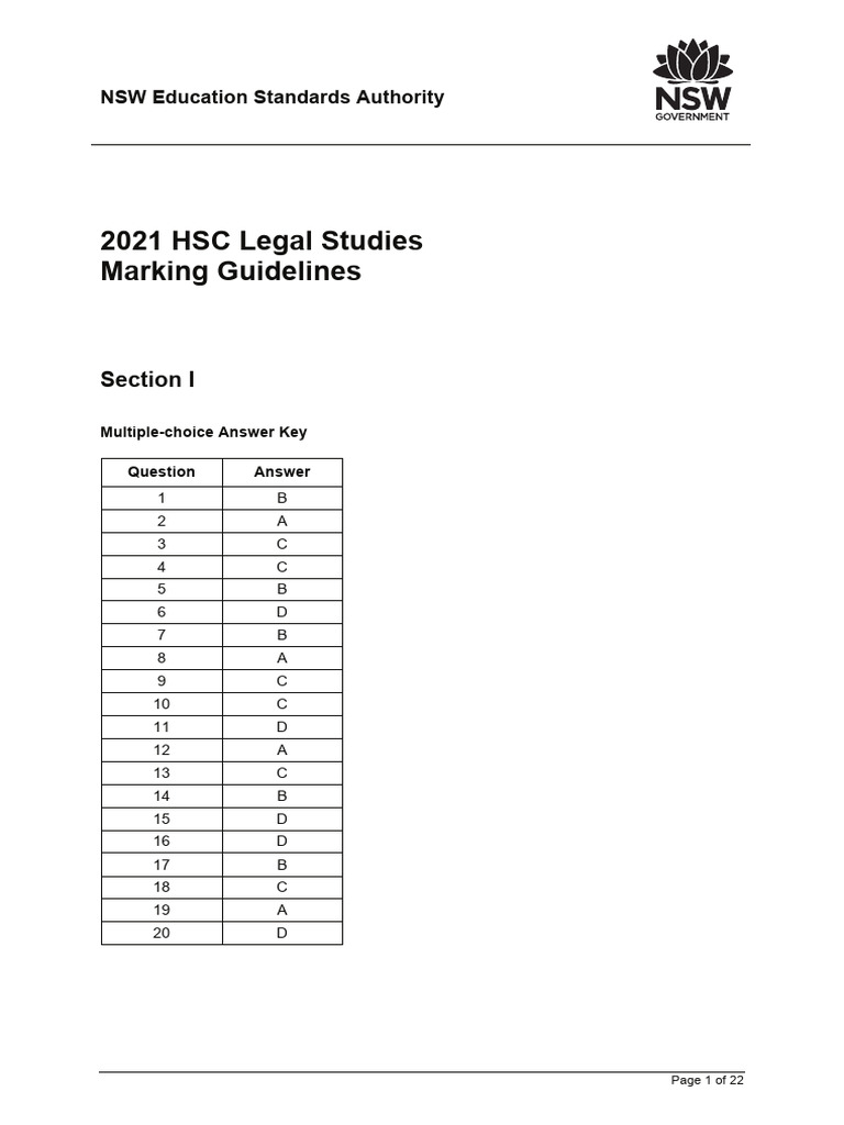 2021 HSC Legal Studies Marking Guide | PDF | Sovereign State | Sovereignty