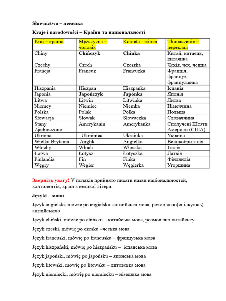 Kraje I Narodowości | PDF