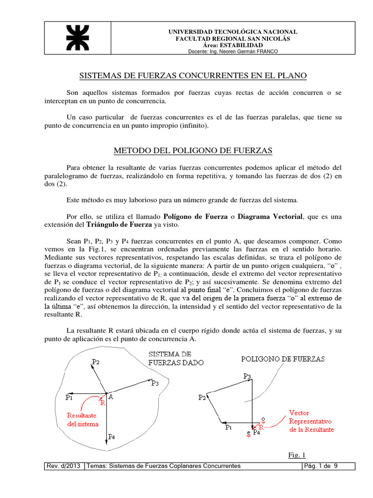 Sistemas de Fuerzas Concurrentes en el Plano | PDF | Vector Euclidiano ...