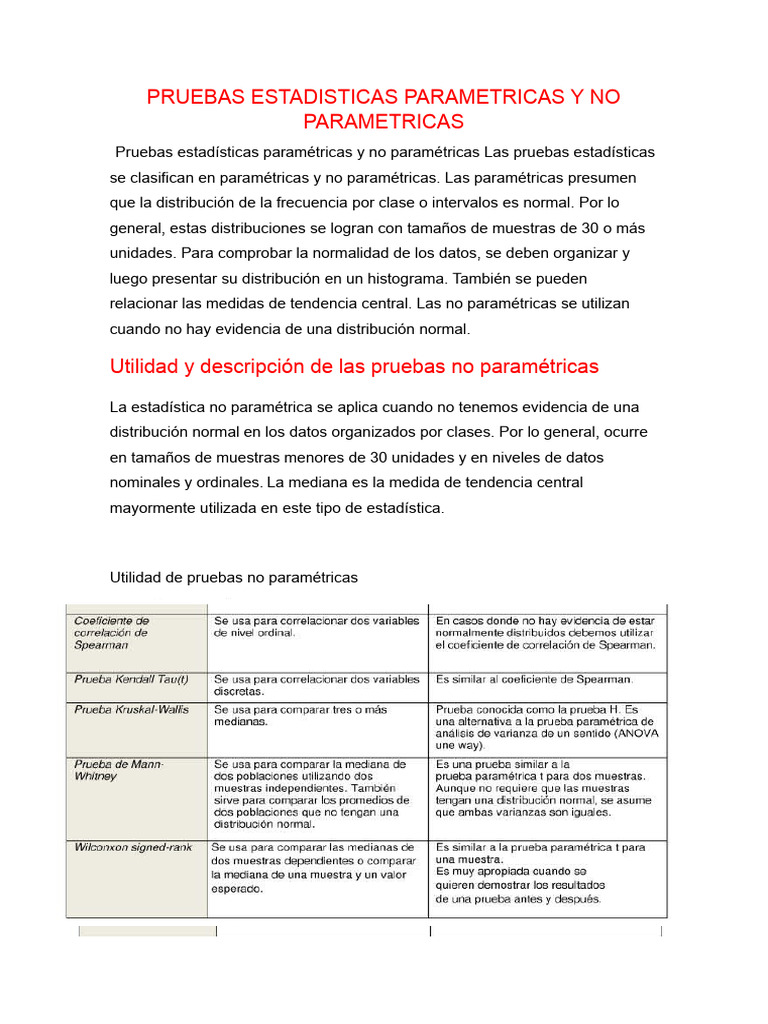 Pruebas Estadisticas Parametricas y No Parametricas Helen Zamora Perez ...