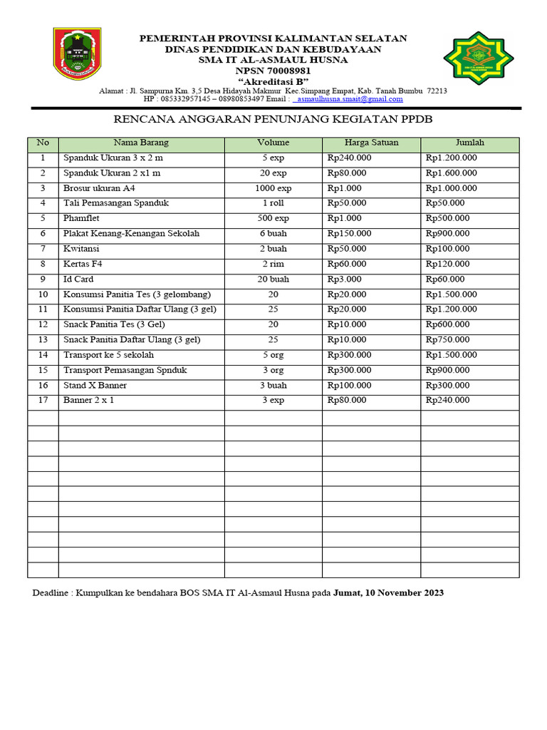 Format ARKAS PPDB | PDF