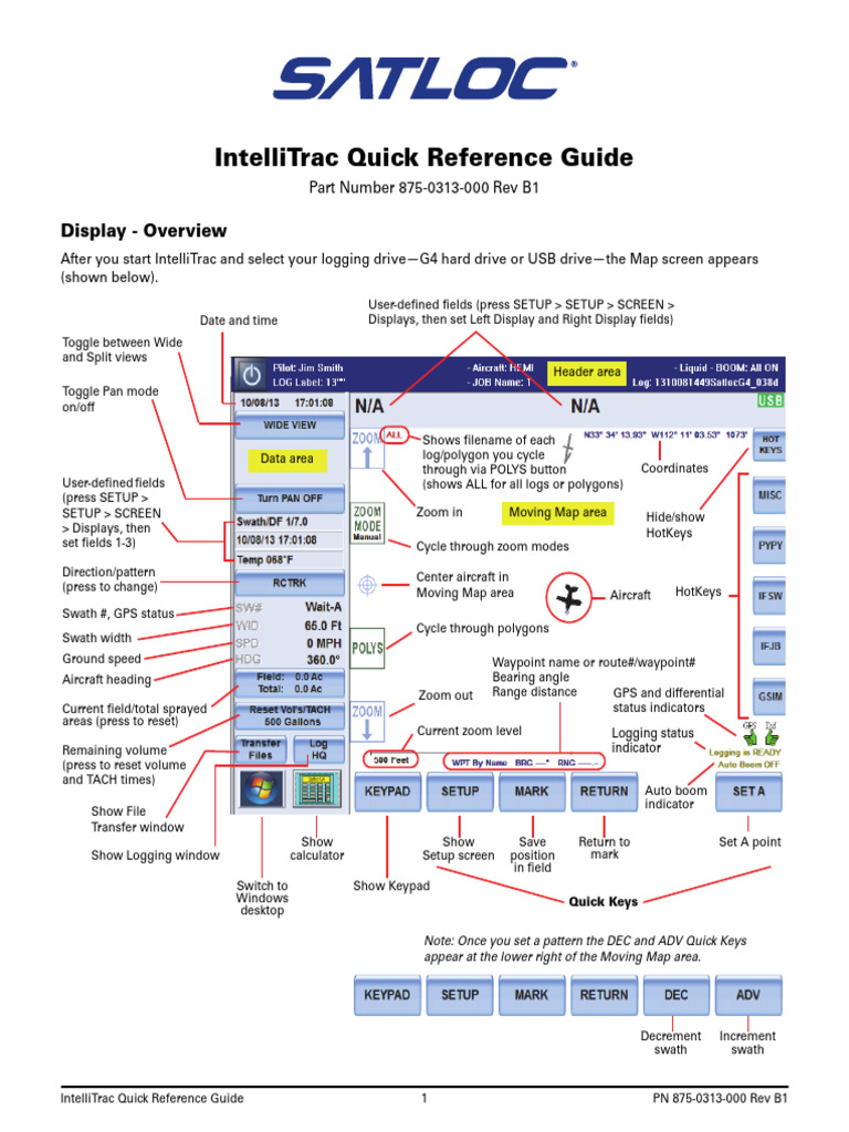 Guia de Referencia Rapida Gps g4 PN 875-0313-000 Rev. b1 | PDF | Light ...