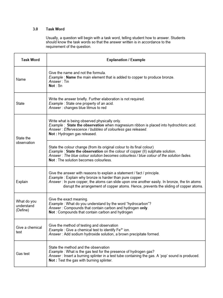 Task Word | PDF | Chemical Compounds | Ion