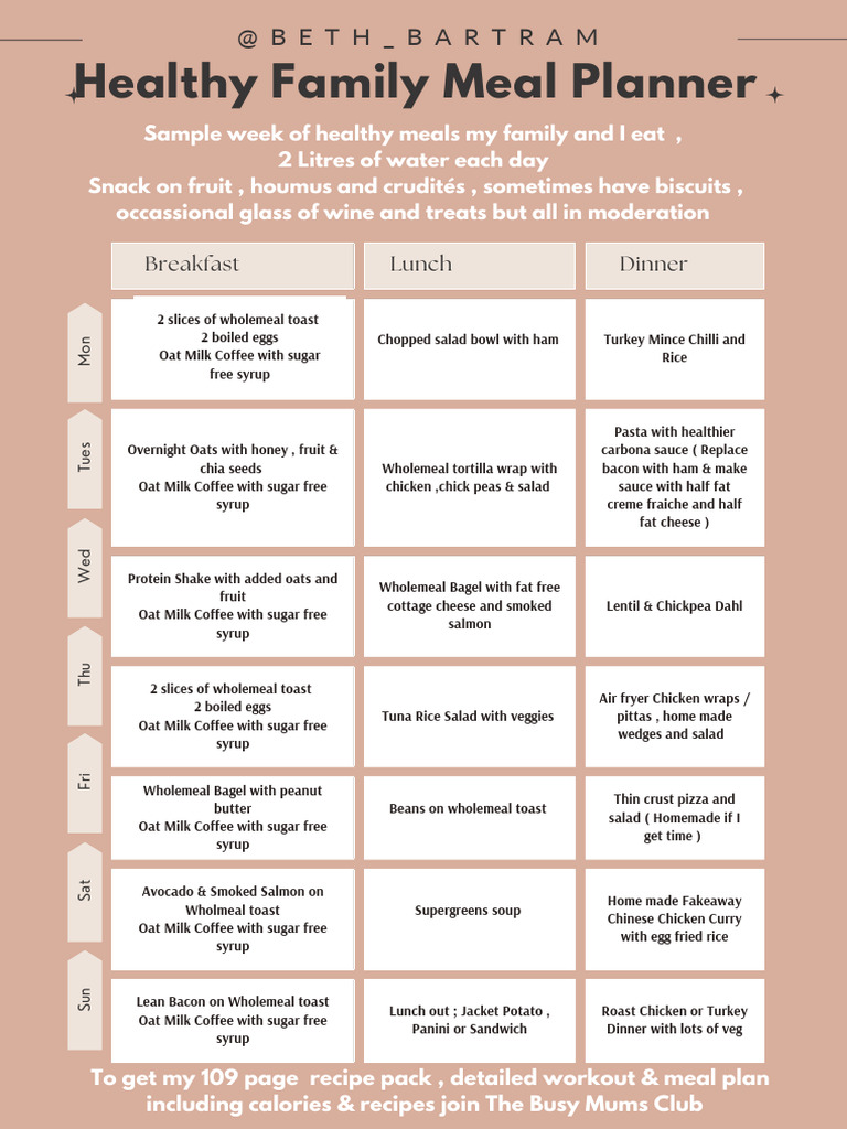 Beth Bartram Free Meal Planner | Download Free PDF | Lunch | Meal