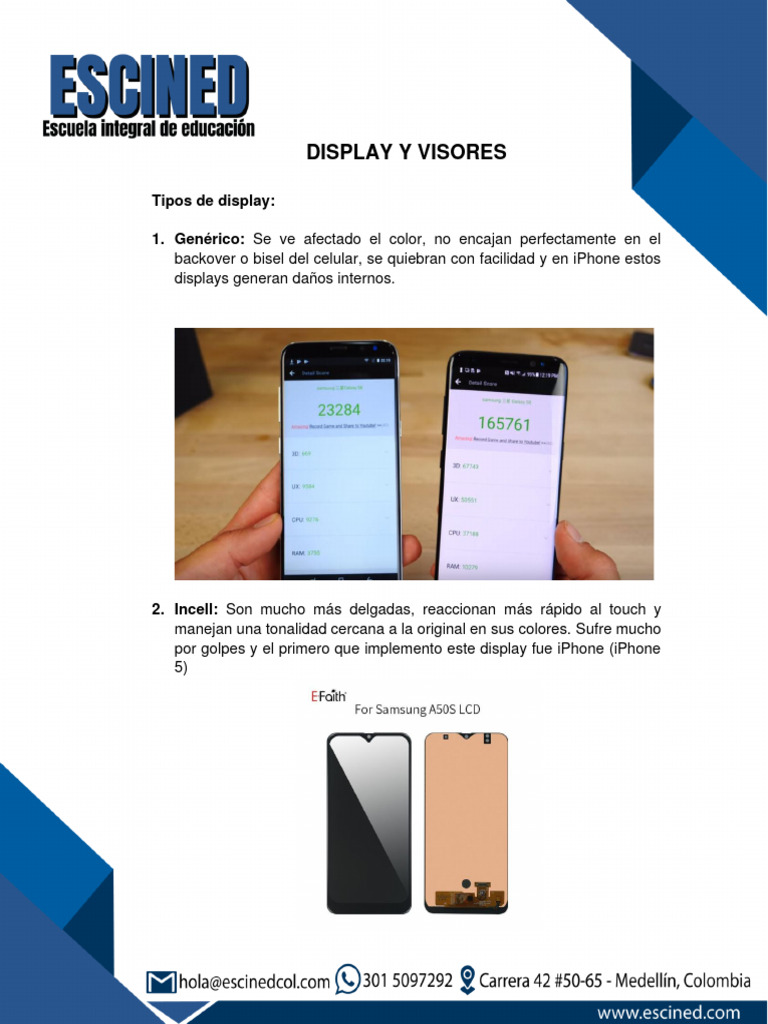 Tipos de Pantallas para Celulares | PDF | Pantalla de cristal líquido ...