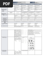 Math Q2 Week 5 | PDF | Learning | Mathematics