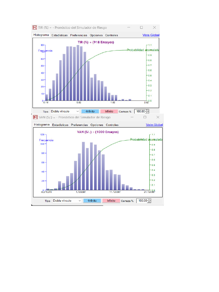 Simulación Van y Tir | PDF