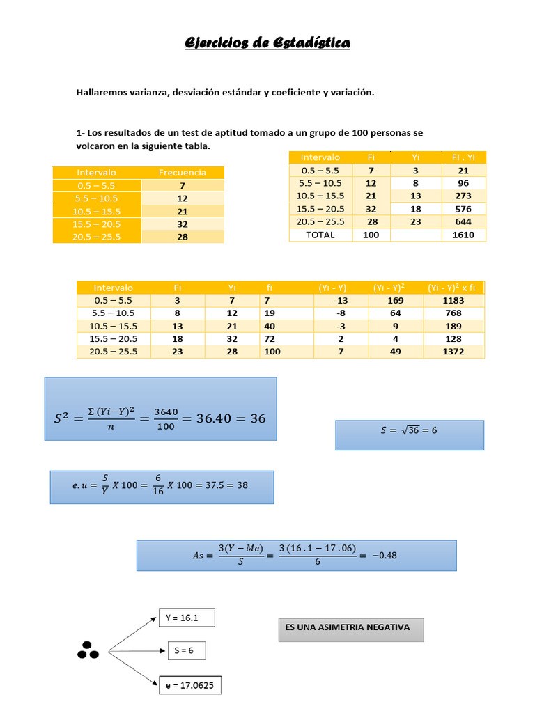 Ejercicios de Estadistica | PDF | Estadísticas descriptivas | Análisis estadístico