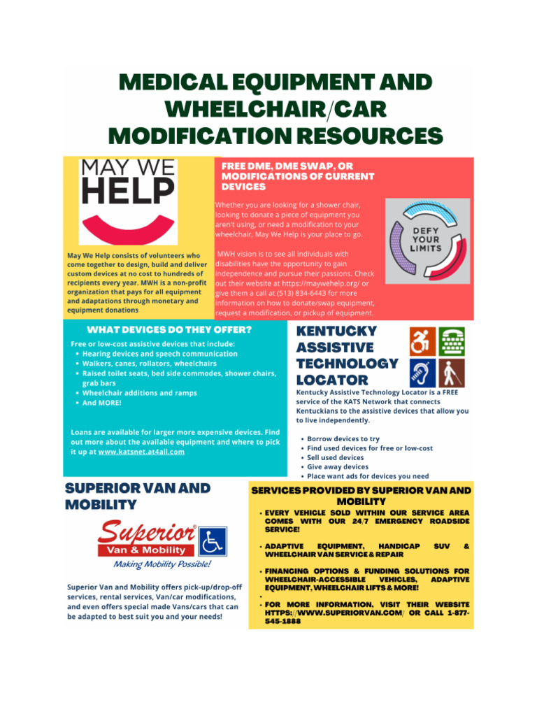 Local Cincinnati and Nky Resources Flyers | PDF