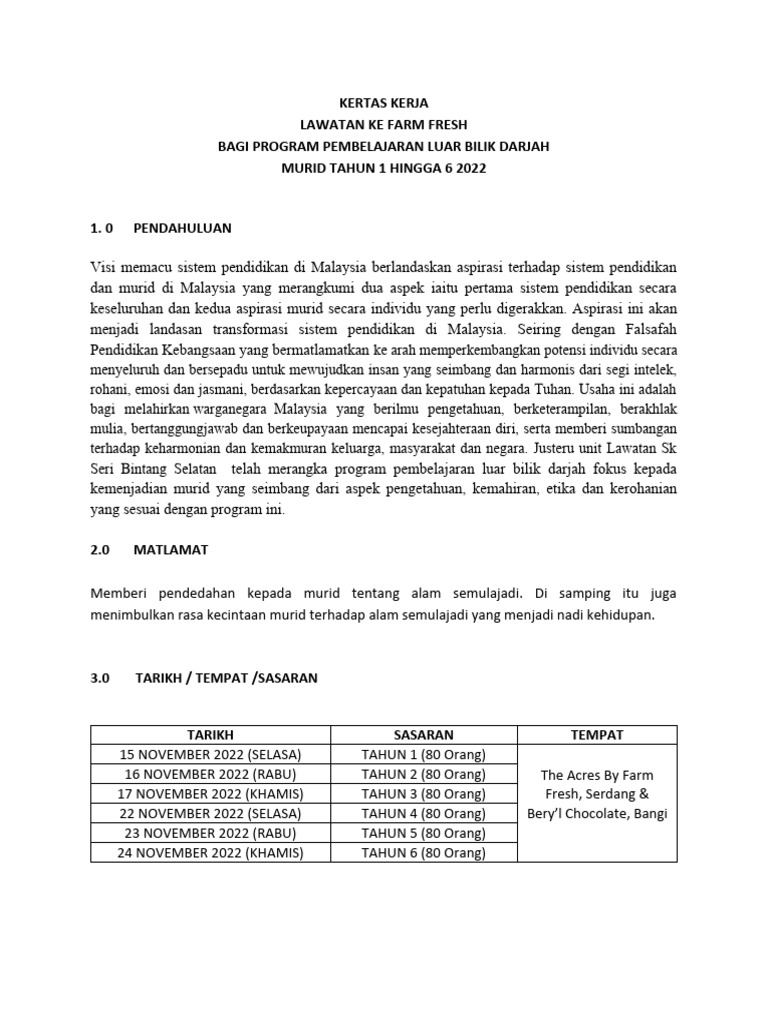 Kertas Kerja Farm Fresh | PDF