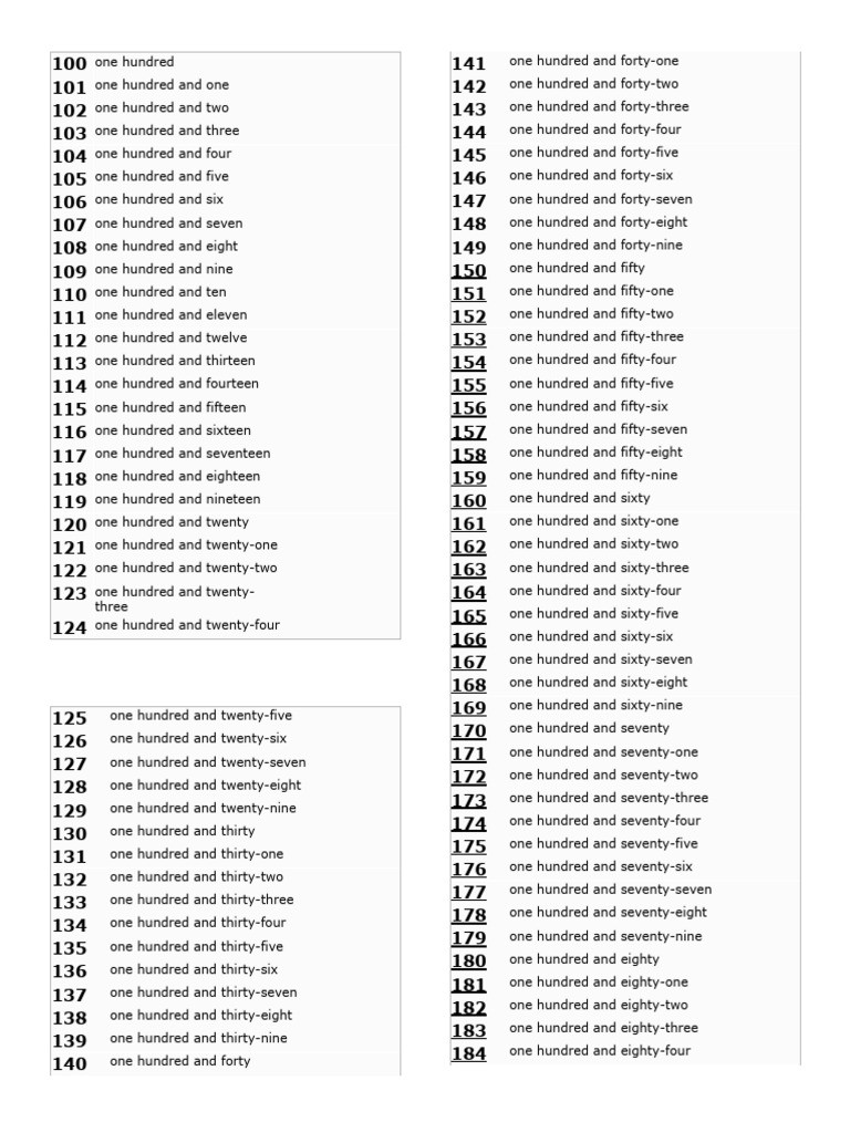 Ingles 1 Al 300 | PDF