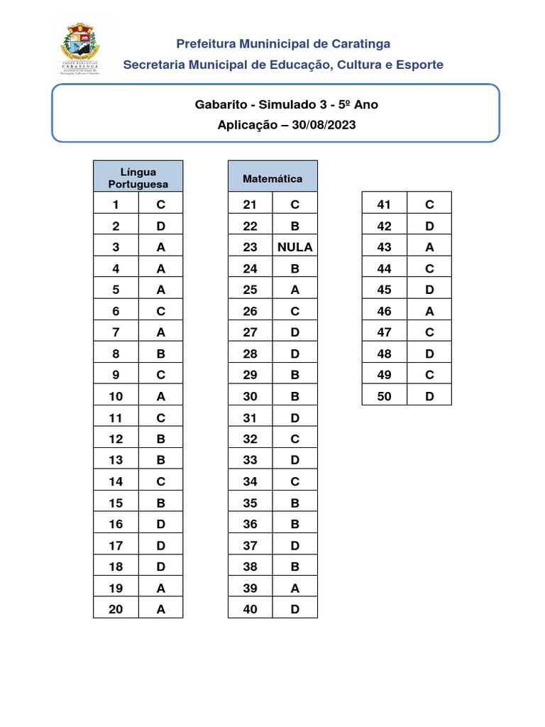 Gabarito - Simulado 3 - 5º Ano - Saeb 2023 | PDF