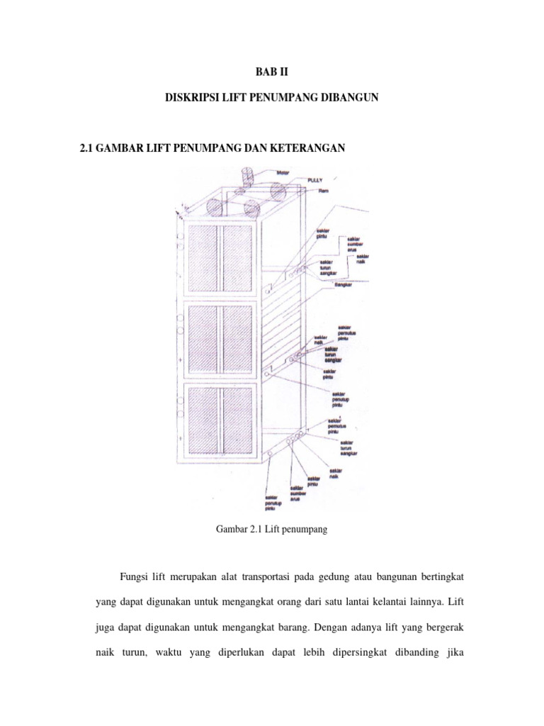 Desain dan Struktur Lift Penumpang | PDF | Griya & Taman