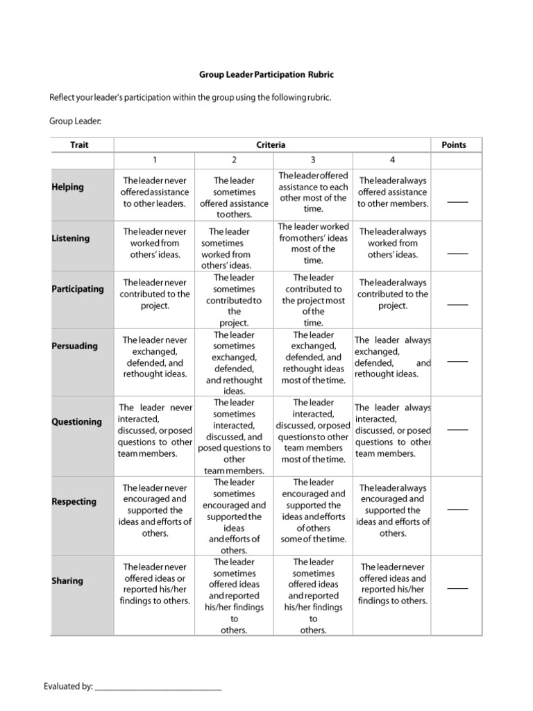 Leader Rubric | PDF