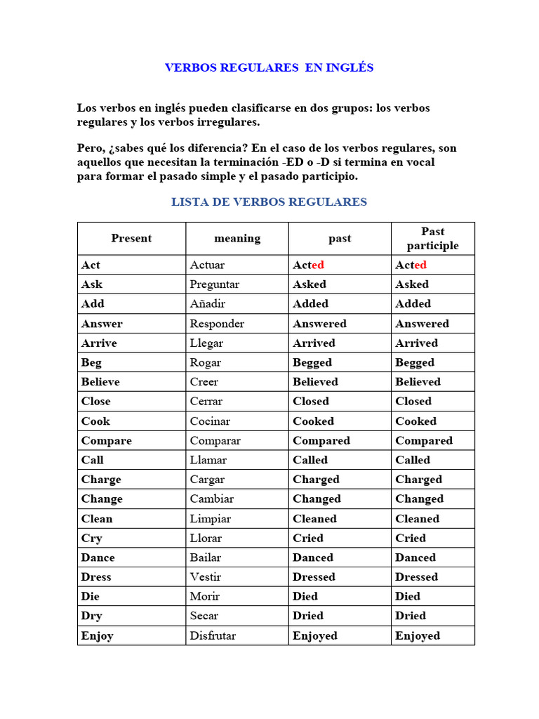 Regulares Verbs PPPP | PDF | Linguistics | Grammar