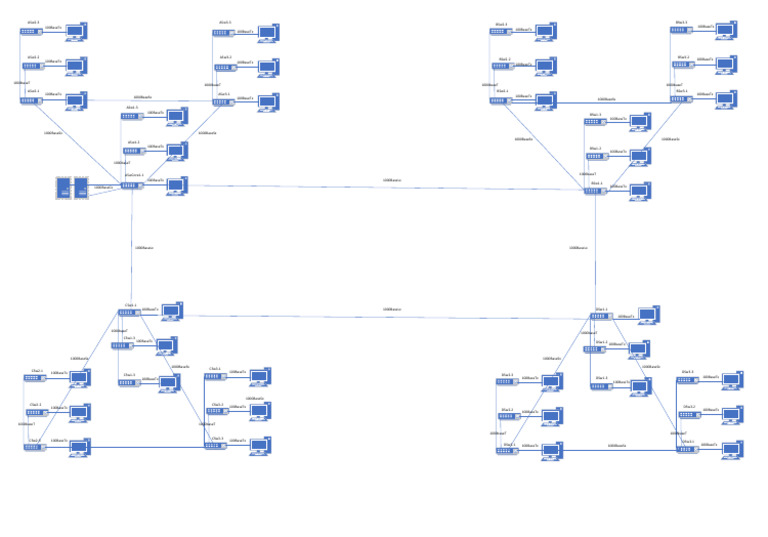 Switches Capa 2 | PDF