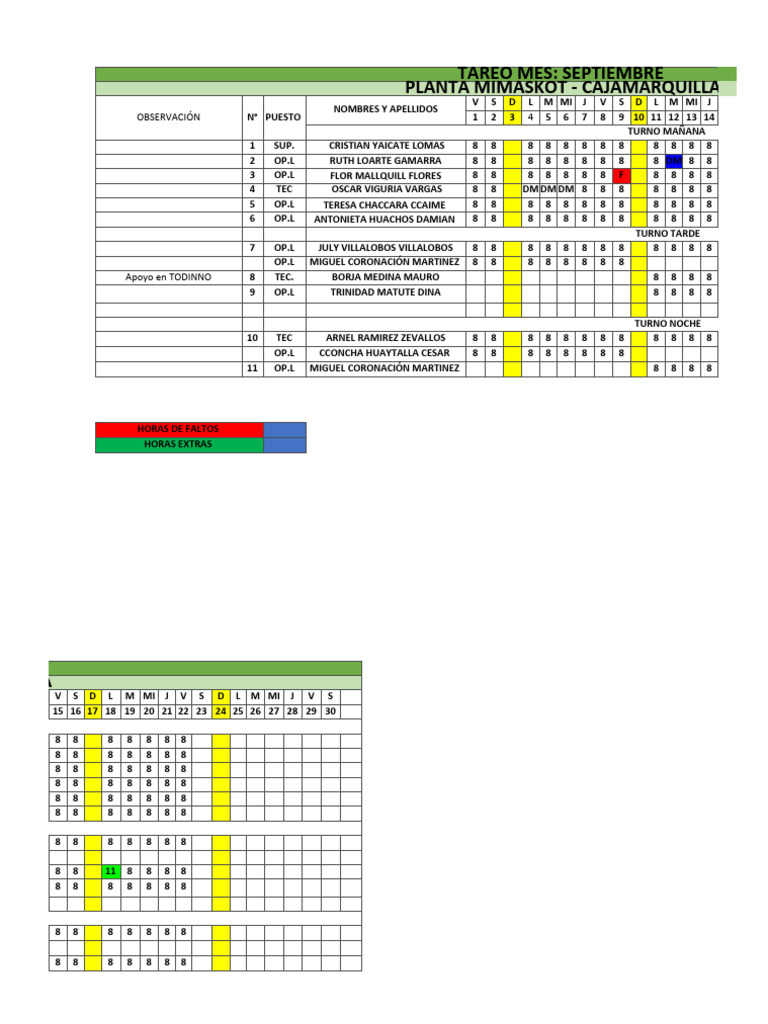 Tareo Septiembre Planta Mimaskot y Todinno | PDF